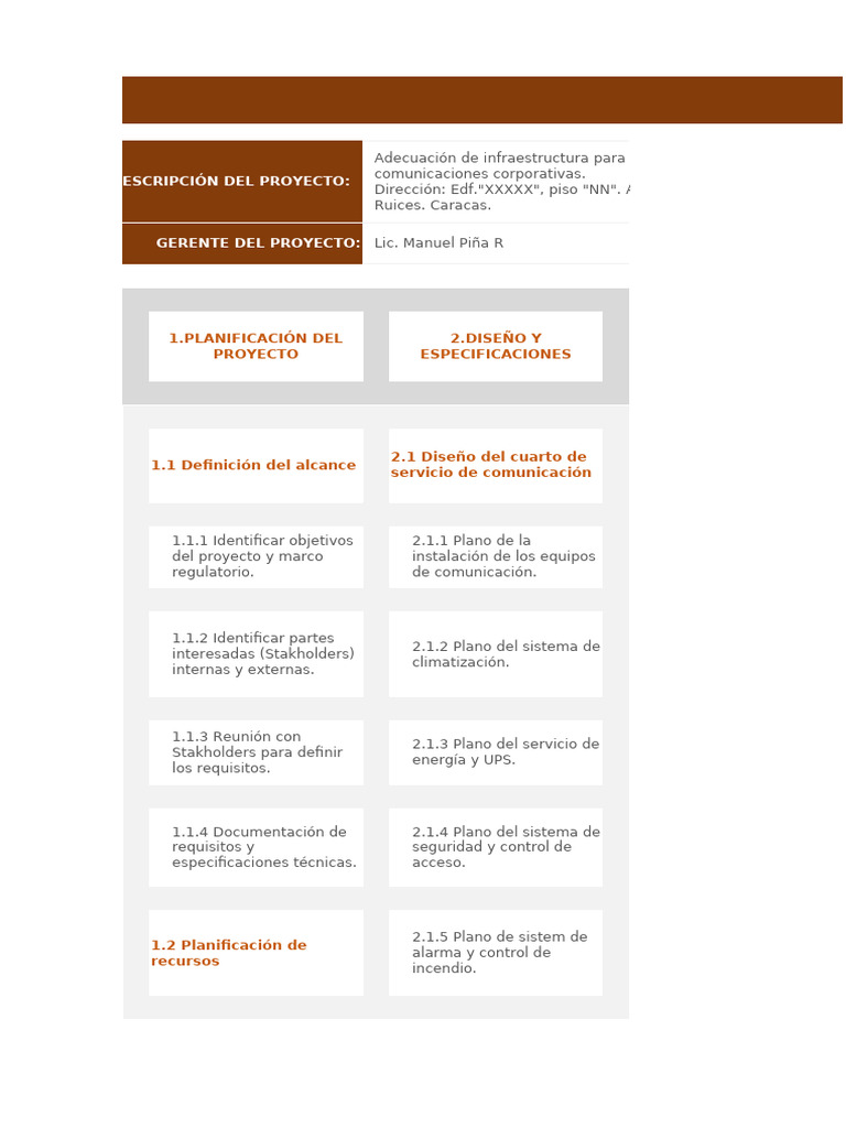 Ejercicio Planificación Proyecto ISO - ManuelPiñaV10817936 | PDF | Itil | It Service Management