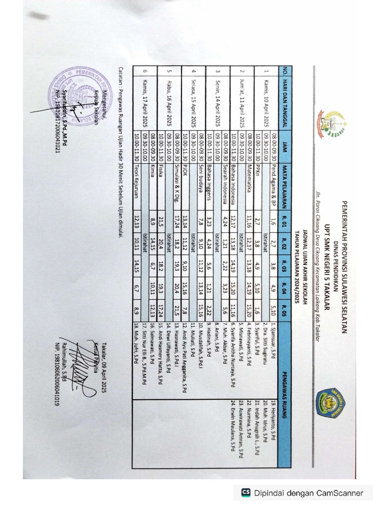 Jadwal UAS 2024-2025 | PDF