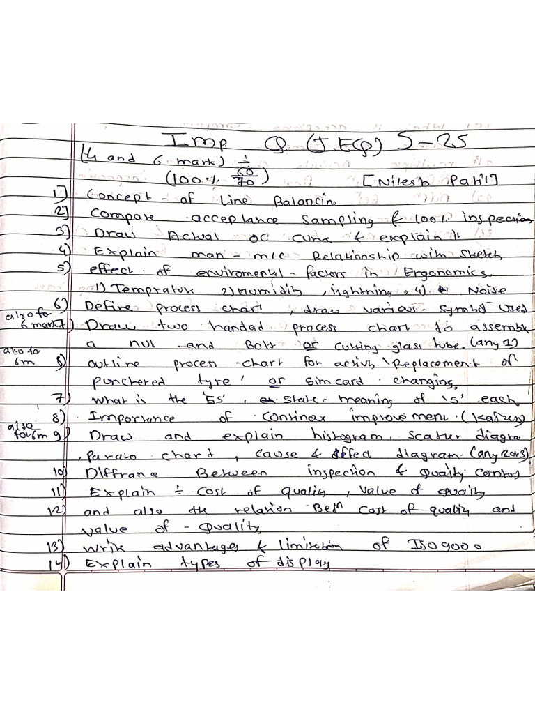 IMP Of S25 IEQ By nilesh Patil | PDF