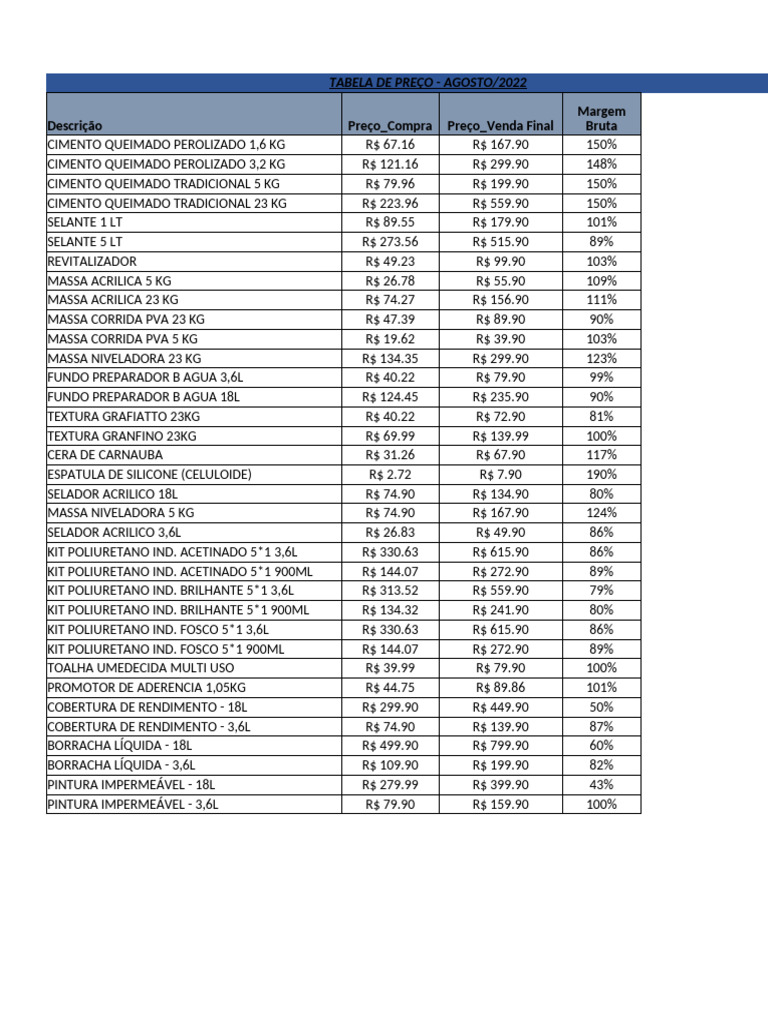 Tabela de Preço Ago22 V01 | PDF
