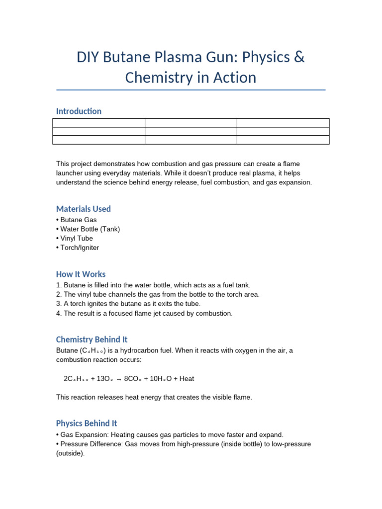 DIY Butane Plasma Gun Poster | PDF