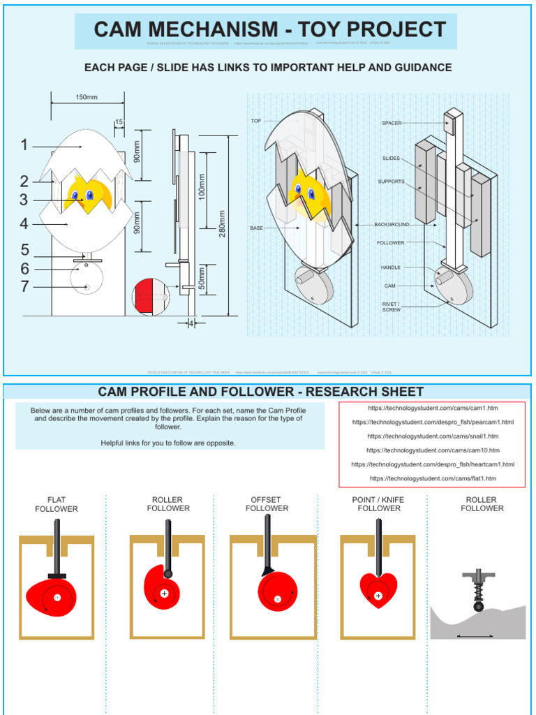 Cam Toy1 | PDF | Technical Drawing | Animation