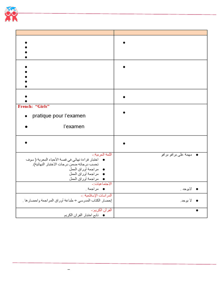 3rd - Term - Weeklyplan - 9 Girls Grade 5 | PDF | Adjective | Grammar