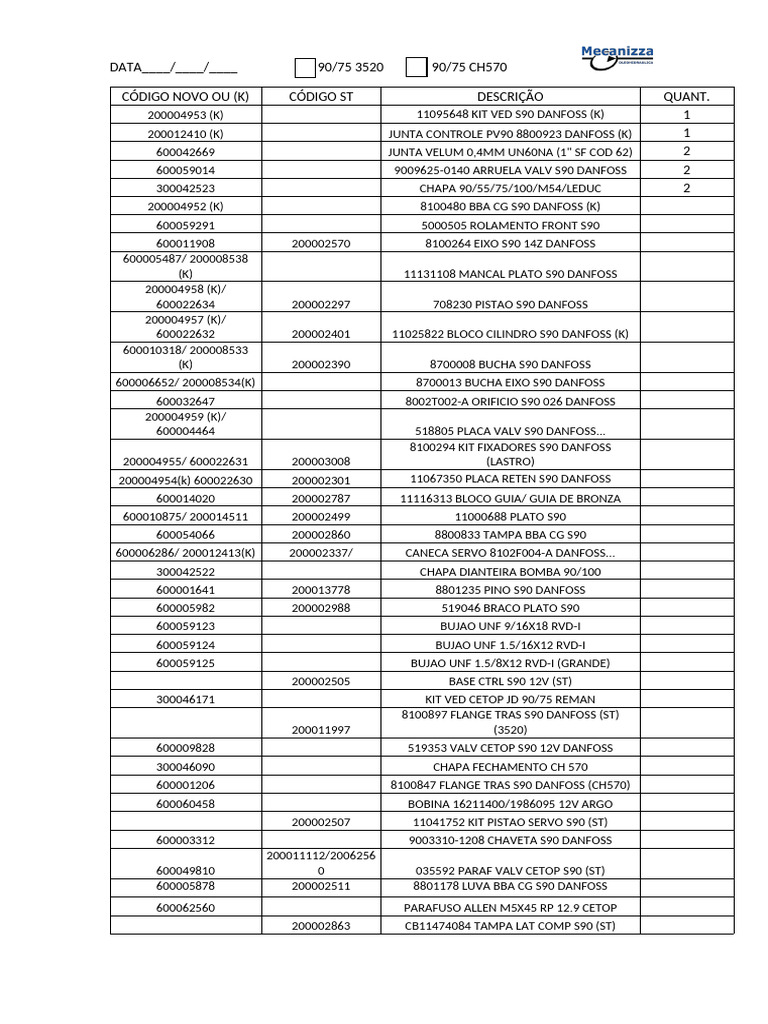 Checklist 9075 | PDF