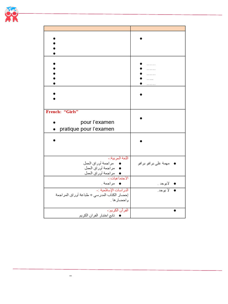 3rd - Term - Weeklyplan - 9 Girls Grade 7 | PDF | Schools