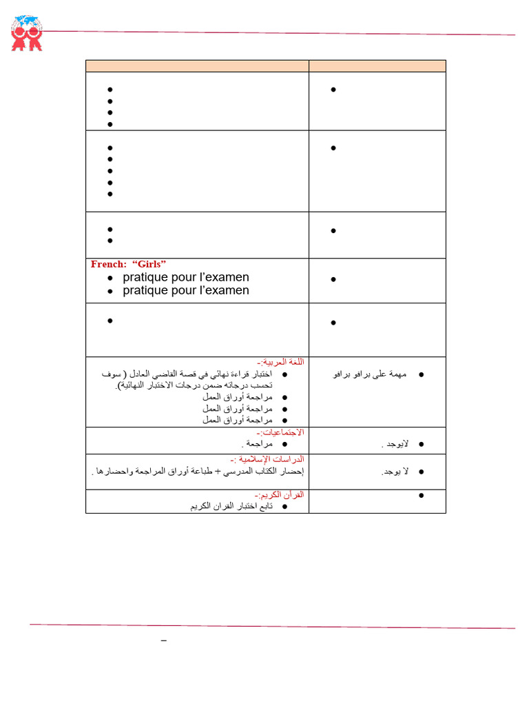3rd - Term - Weeklyplan - 9 Girls Grade 6 | PDF | Schools