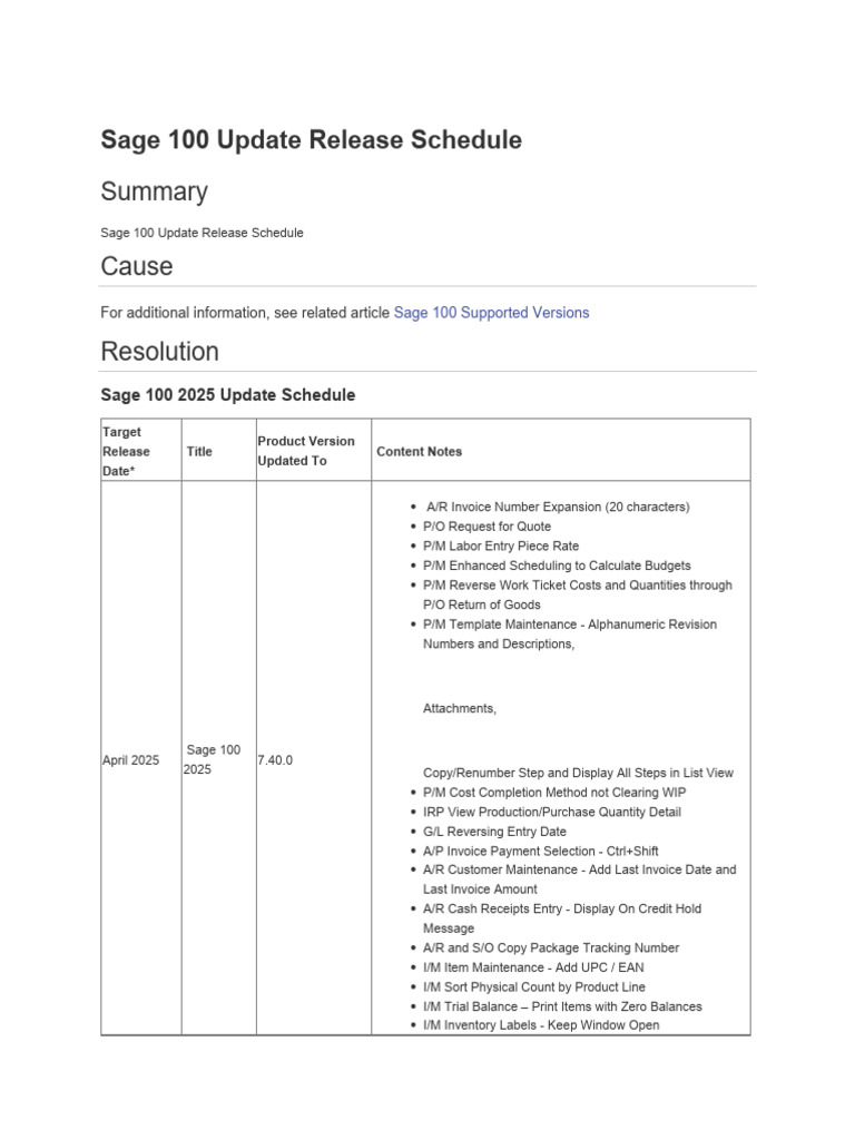 Sage 100 2025 Update Schedule | PDF | Payroll | Accounts Payable