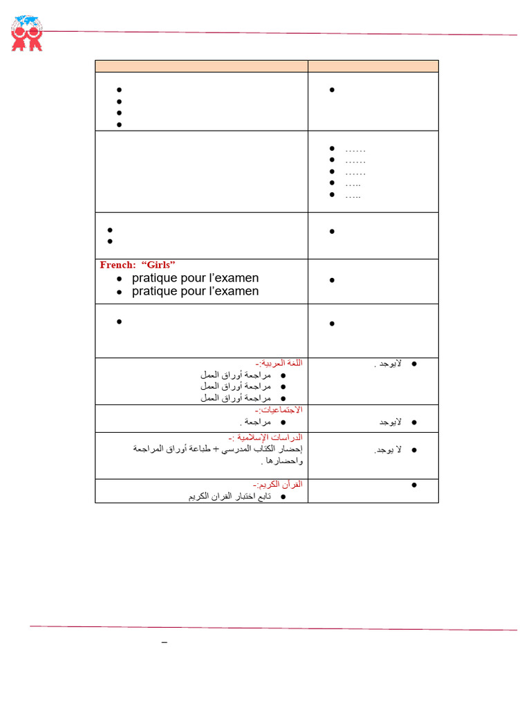 3rd - Term - Weeklyplan - 9 Girls Grade 8 | PDF