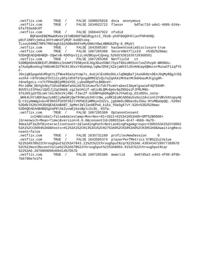 Netflix Premium Cookies | PDF