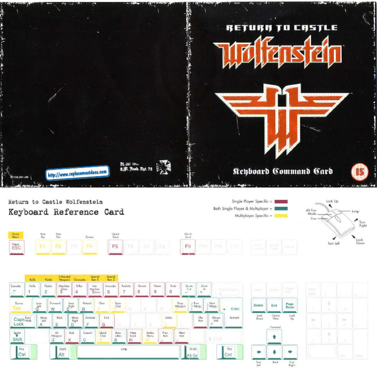 Return To Castle Wolfenstein - Quick Reference Card - PC | PDF