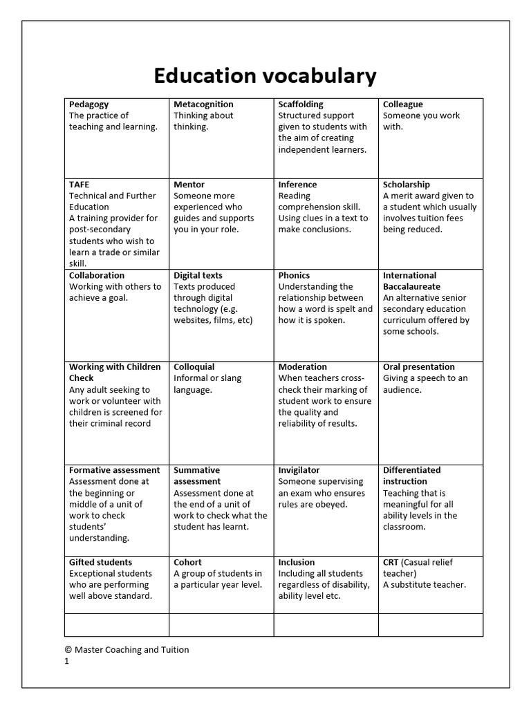 Education Vocabulary Worksheet | PDF | Educational Assessment | Behavior Modification
