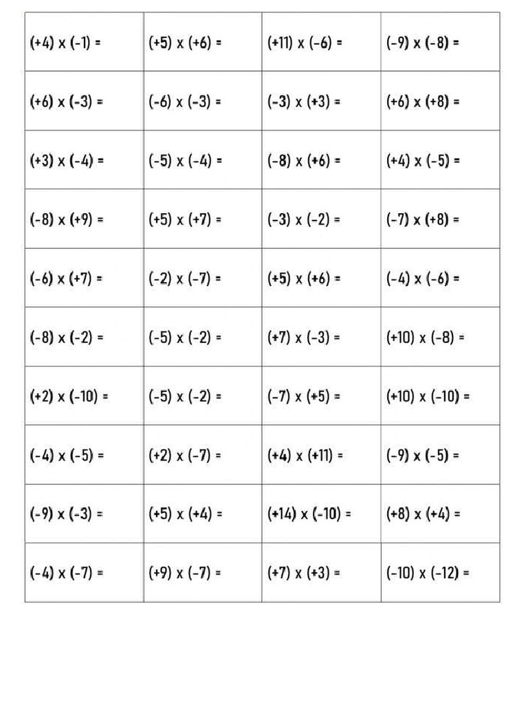 PRacticamos MULT Y DIVIS D ENTEROS | PDF