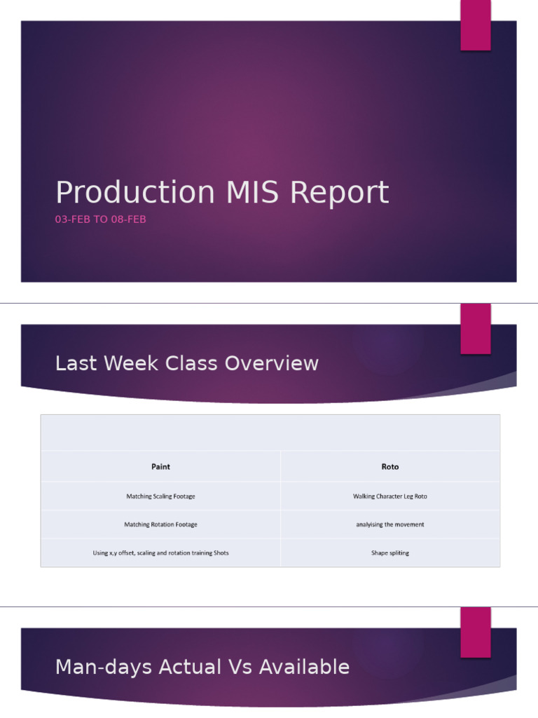 Production MIS Report 8-Feb | PDF