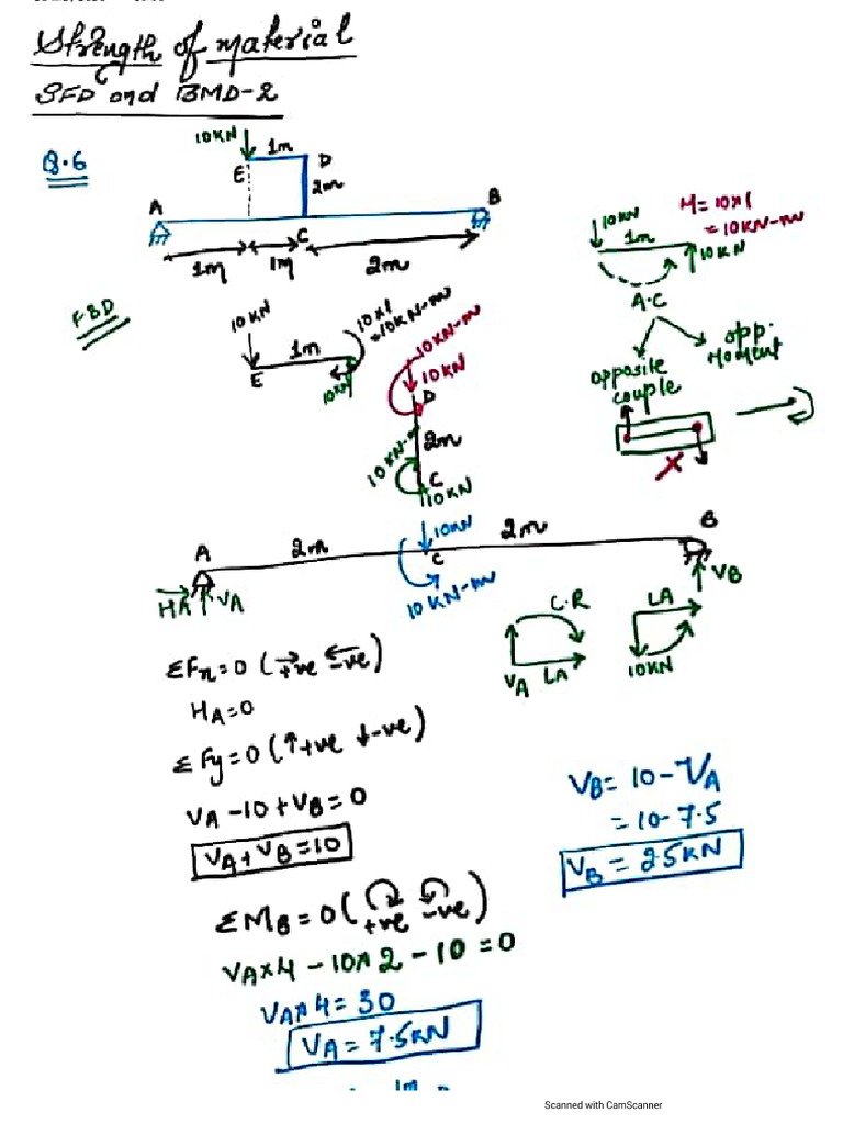 Som SFD BMD L2 | PDF