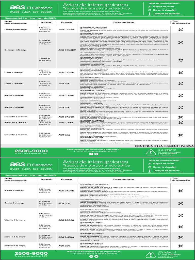 Descargue Interrupciones Programadas Del 4 Al 11 de Mayo | PDF