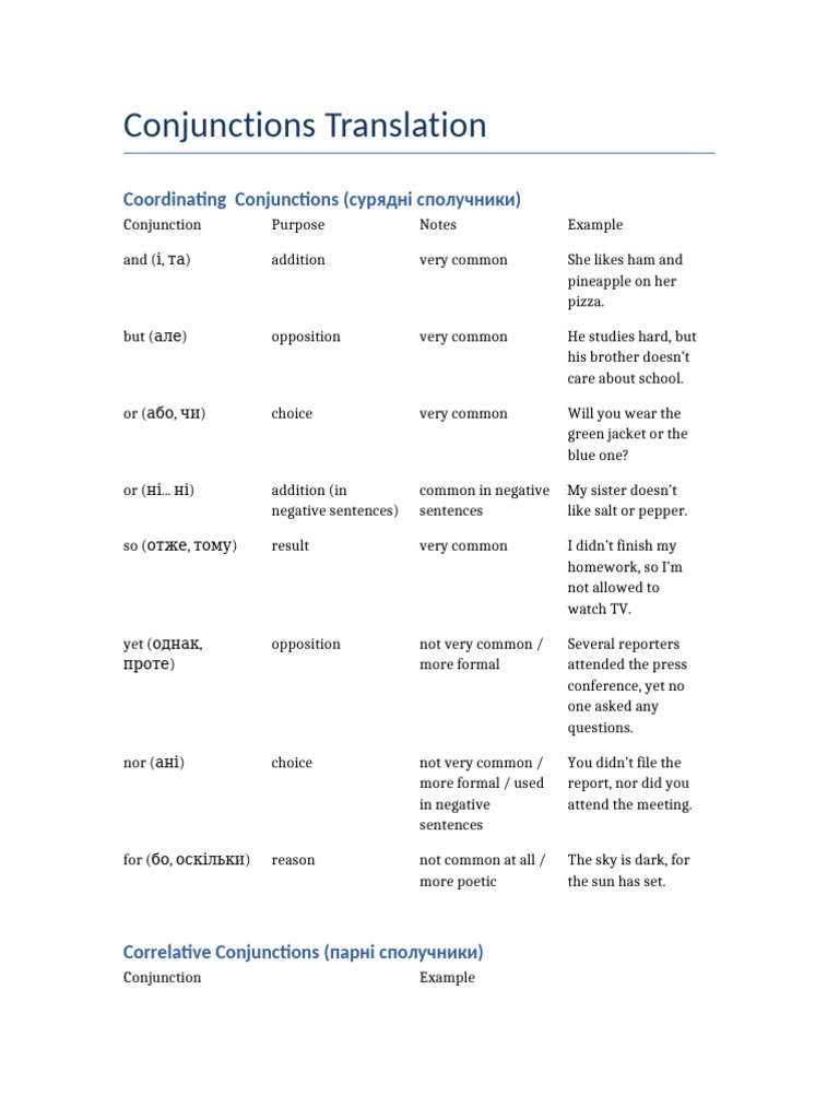 Conjunctions Translation Final | PDF