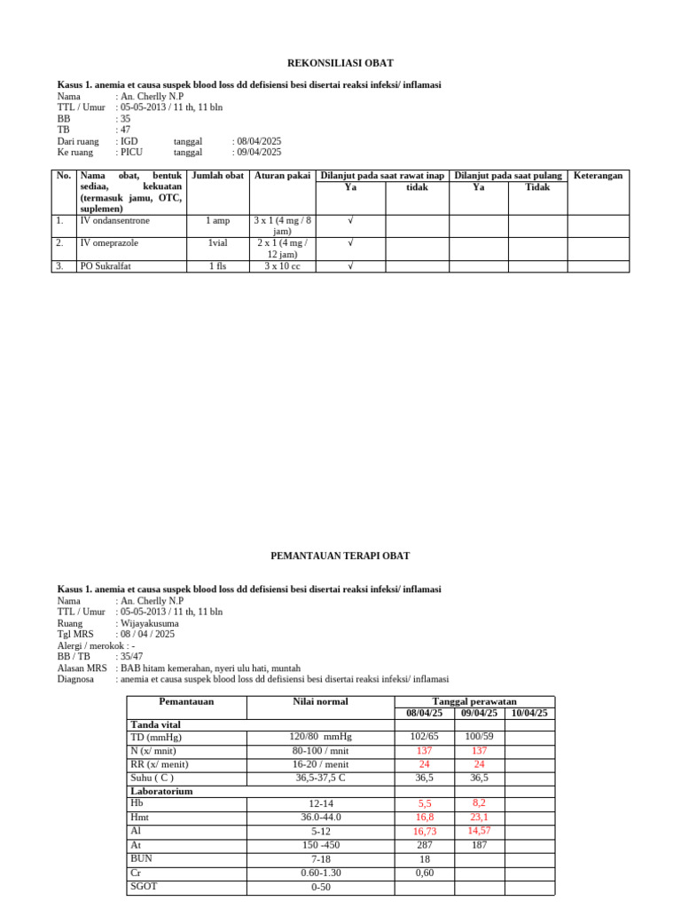 Soap, Pto, Rekonsiliasi (S. Anak) | PDF