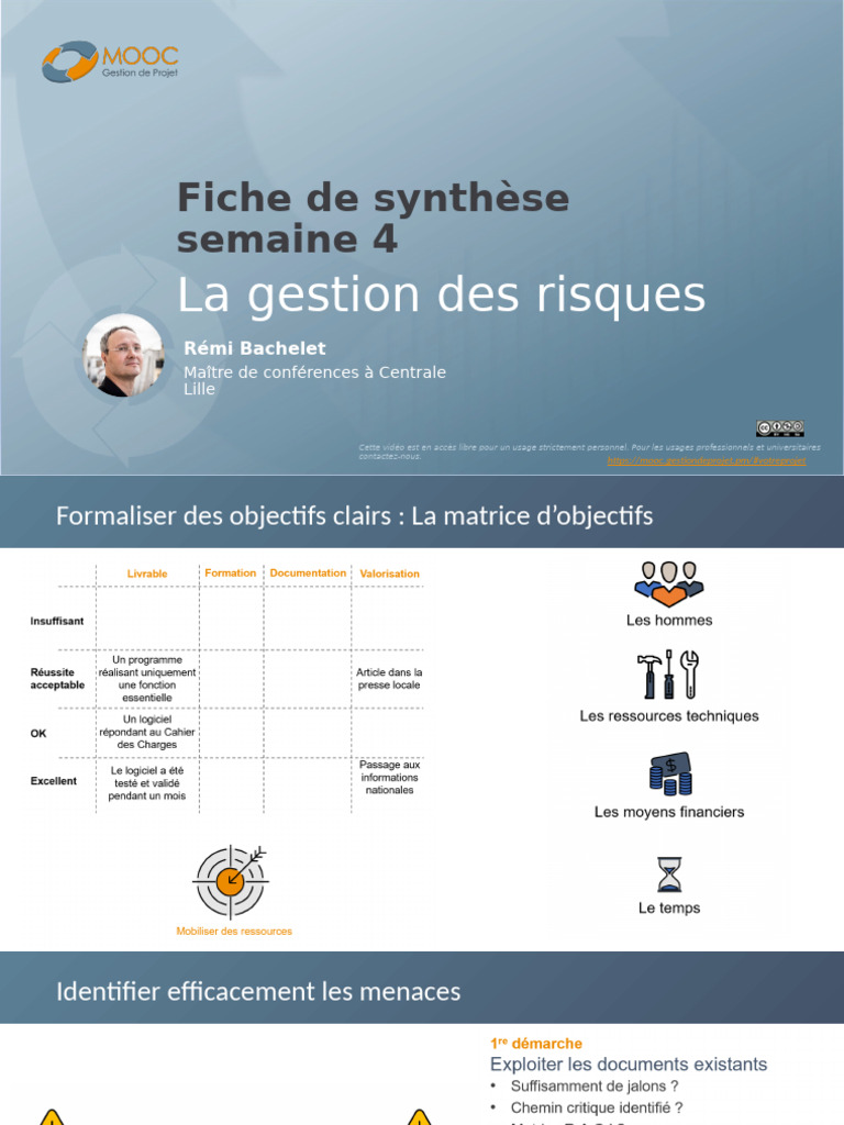MOOC GdP - Synthèse Module 4 | PDF