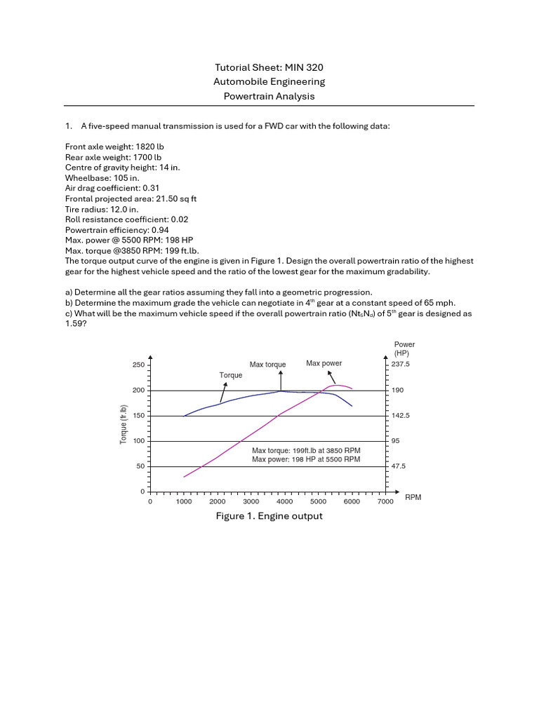 Tutorial Sheet_2 | PDF | Torque | Vehicle Technology
