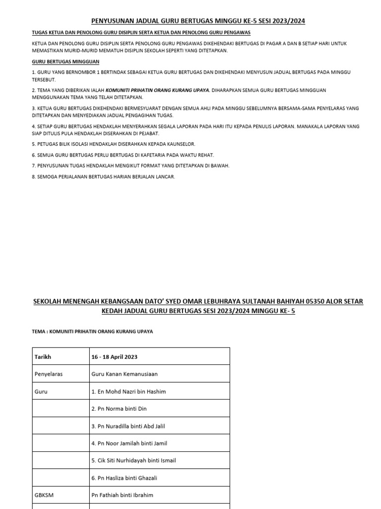 Penyusunan Jadual Guru Bertugas Sesi 2023 M5 | PDF