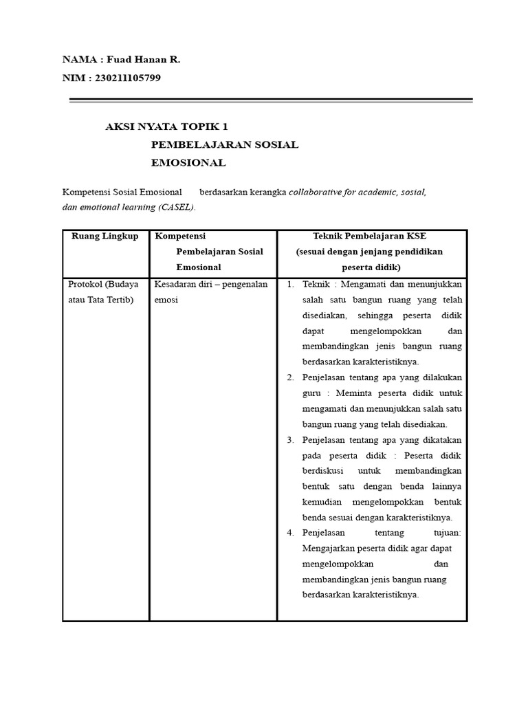 T1 Modul Pembelajaran (PSE) | PDF