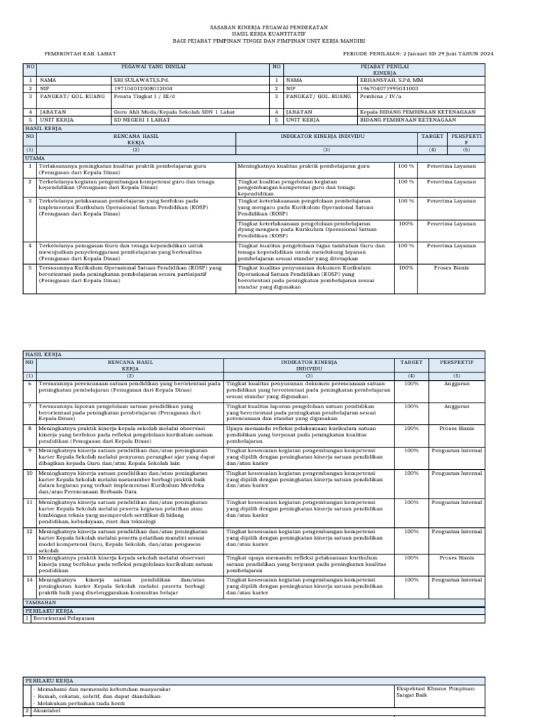 Sasaran SKP Sri 2024 Betul | PDF