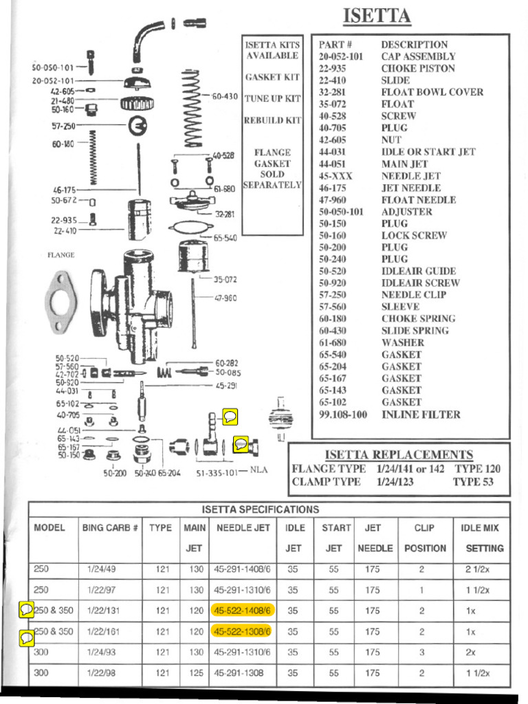 isetta_exploded_view | PDF