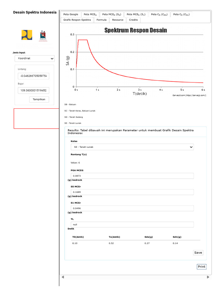 Desain Spektra Indonesia SAIGON PT INDOSAT | PDF