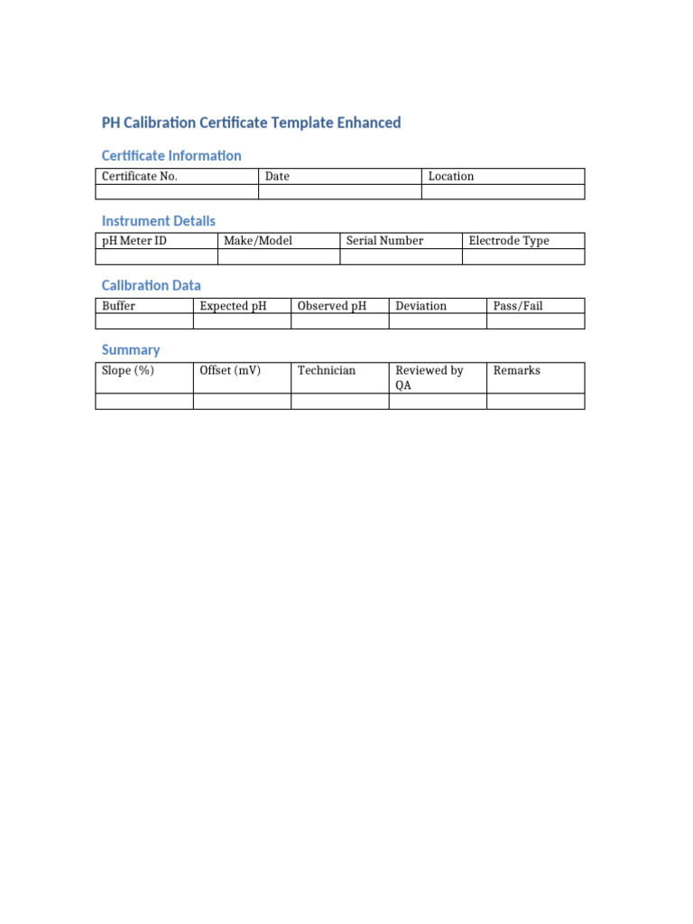 PH Calibration Certificate Template Enhanced | PDF