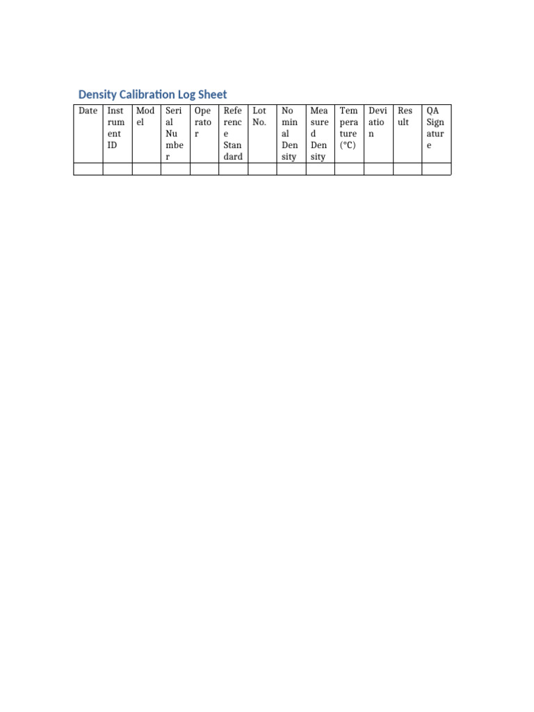 Density Calibration Log Sheet | PDF