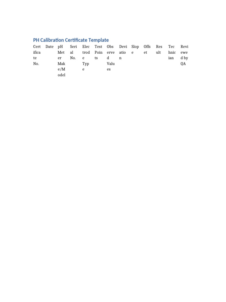 pH Meter Calibration Certificate Template | PDF