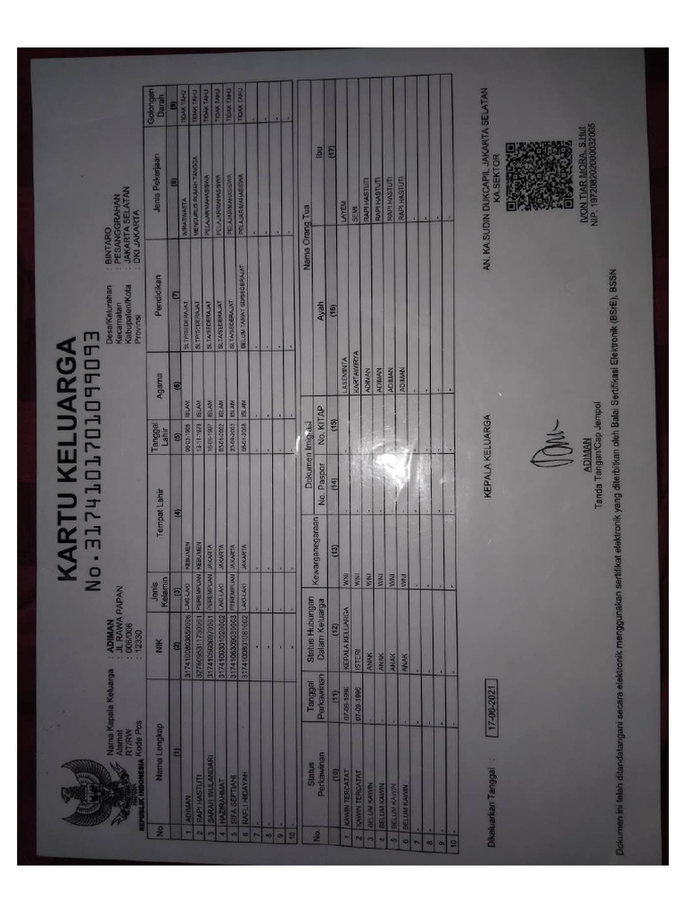 IMG_20240603_090723-dikompresi | PDF