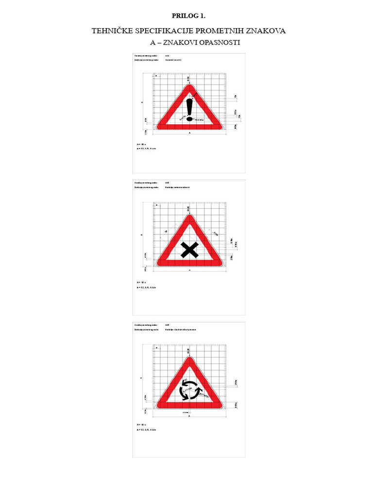 Tehničke Specifikacije Prometnih Znakova - Znakovi Opasnosti | PDF