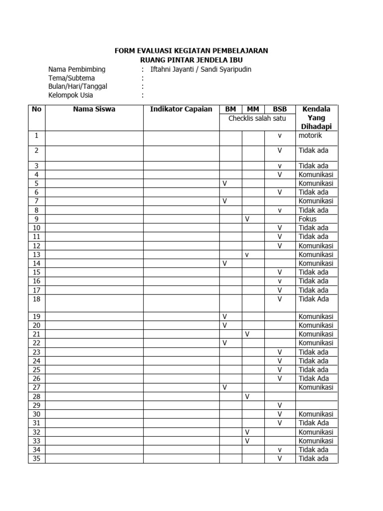 Salinan Dari Form Evaluasi Tema 13 | PDF