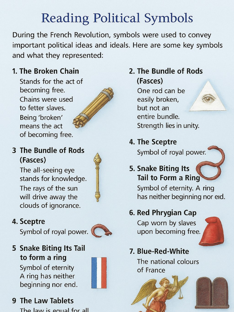 Reading Political Symbols A4 | PDF