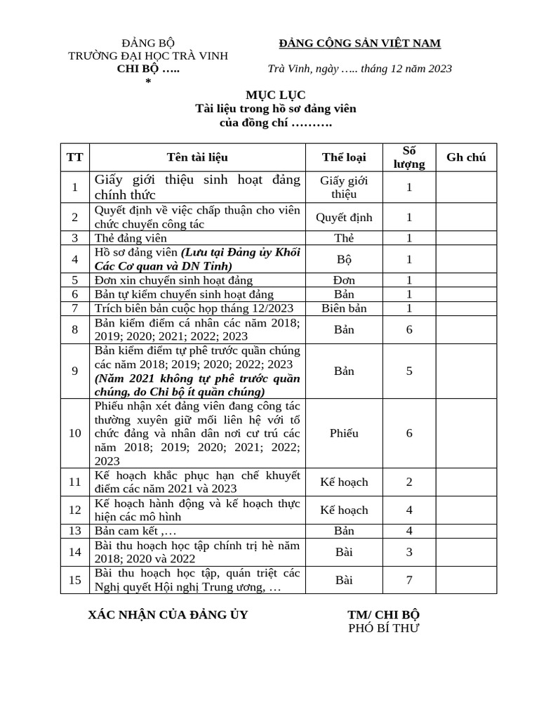Muc Luc Tai Lieu Kem Theo Ho So Chuyen Sinh Hoat | PDF