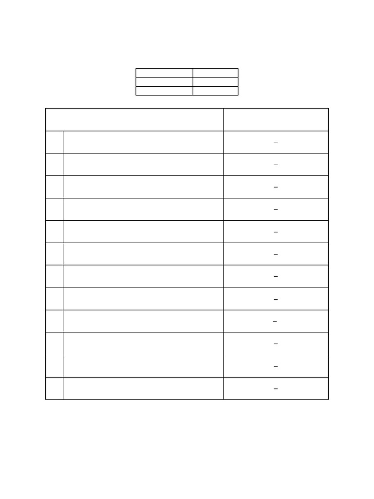 Jadual Penggambaran Video Ucapan Raya Warga DSO 2025 | PDF