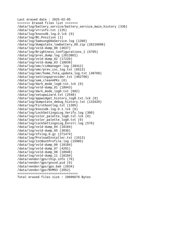 Erased Log by Sos | PDF