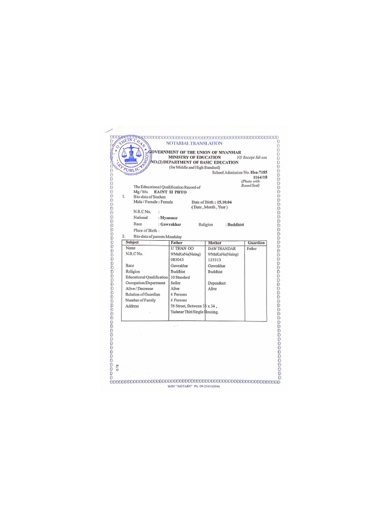 Eain Si Phyo Comprehensive Personal Record PDF | PDF