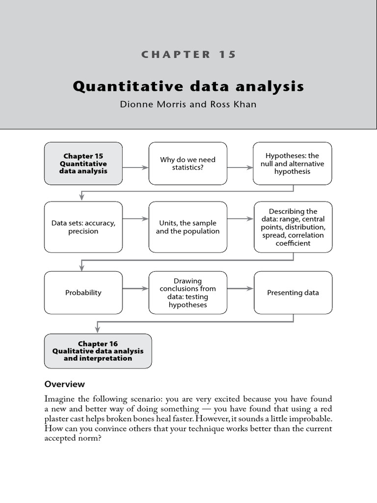 Research Matters - (Chapter 15 Quantitative Data Analysis) | PDF | Statistics | Hypothesis