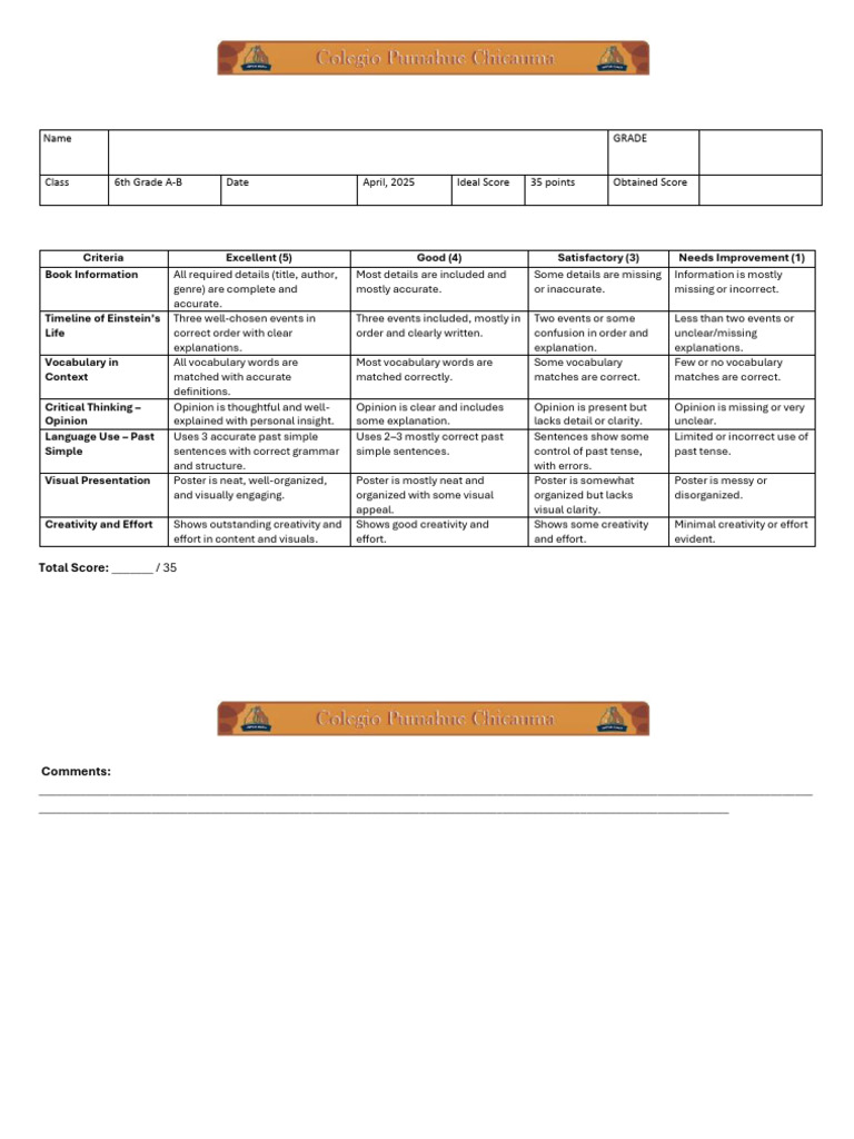 Rubric Book Report 6th Grade | PDF | Vocabulary | Creativity