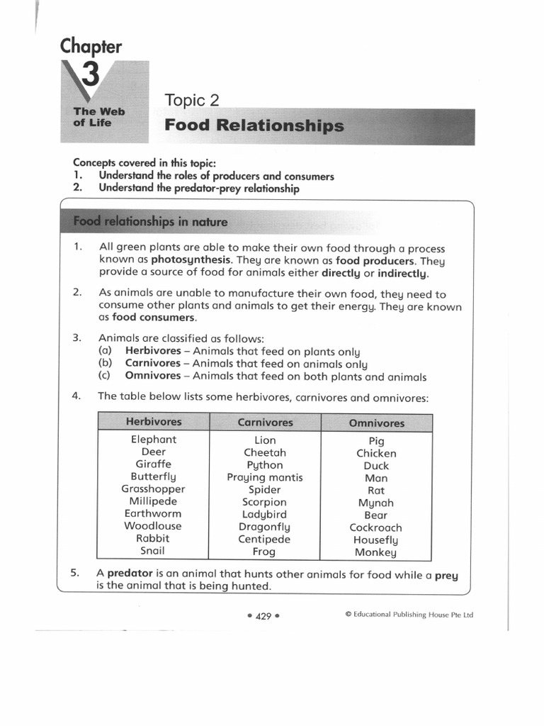 The Web of Life - Topic 2 Foof Relationships | PDF
