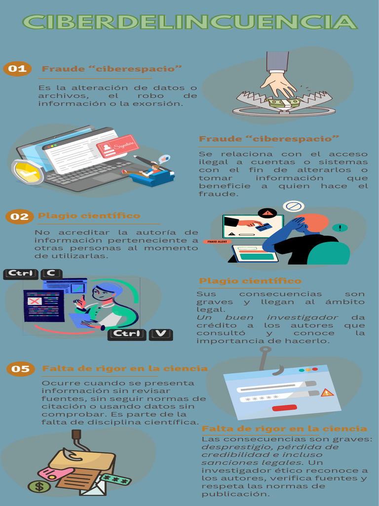 Infografia Etica PDF | PDF