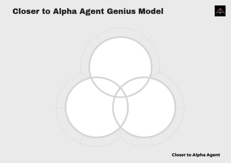 Nomadic Closer Models Stack 3 | PDF