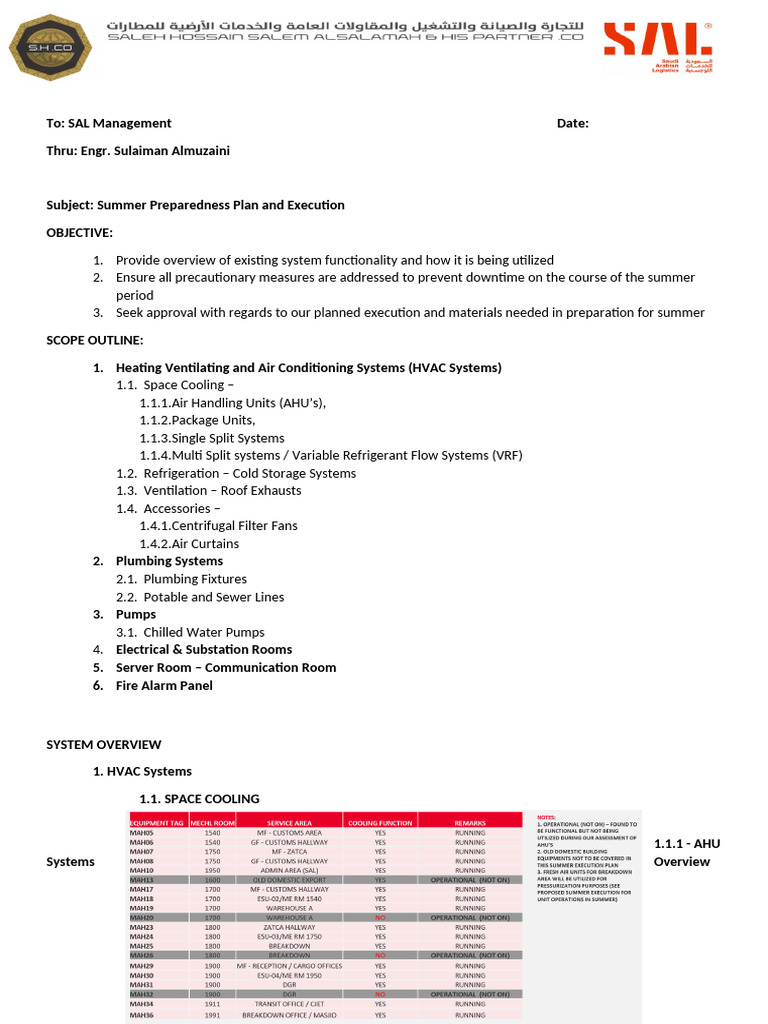 Summer Preparedness Plan Overview | PDF | Road Surface | Building ...