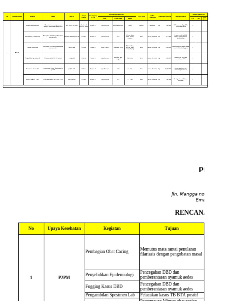 Ruk & RPK P2 2024 | PDF