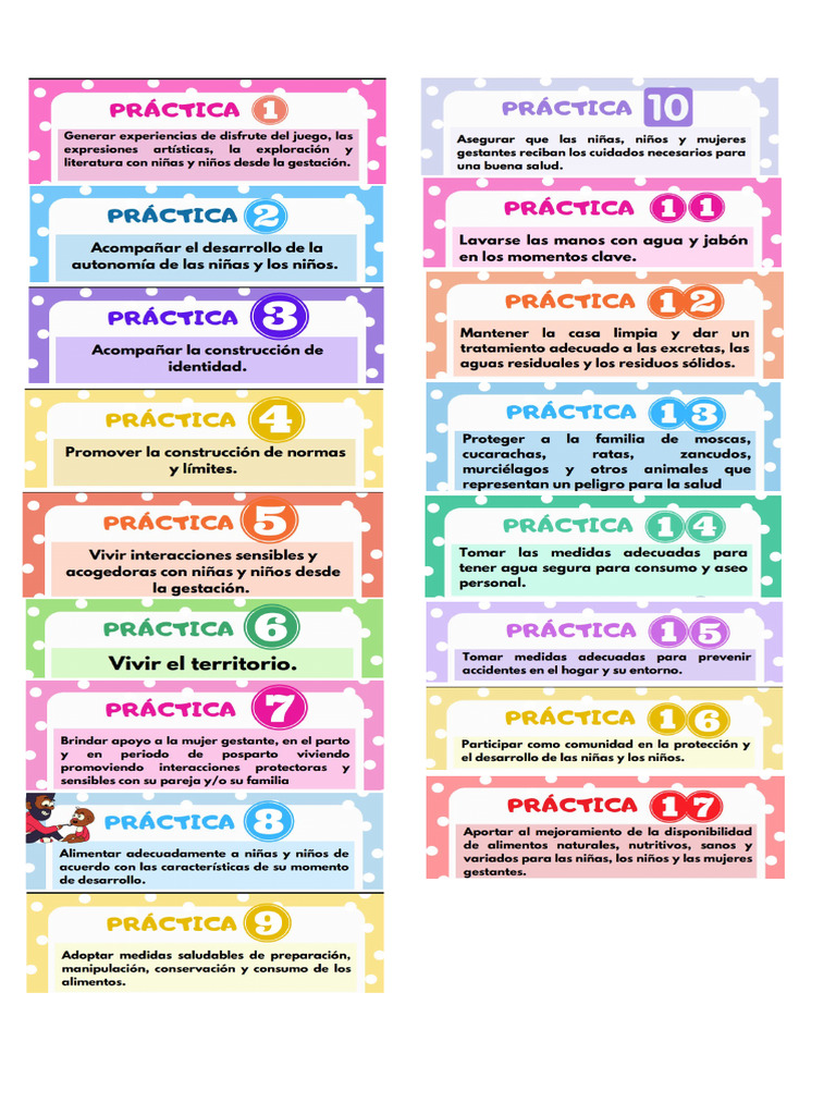 Prácticas 17 de ICBF | PDF