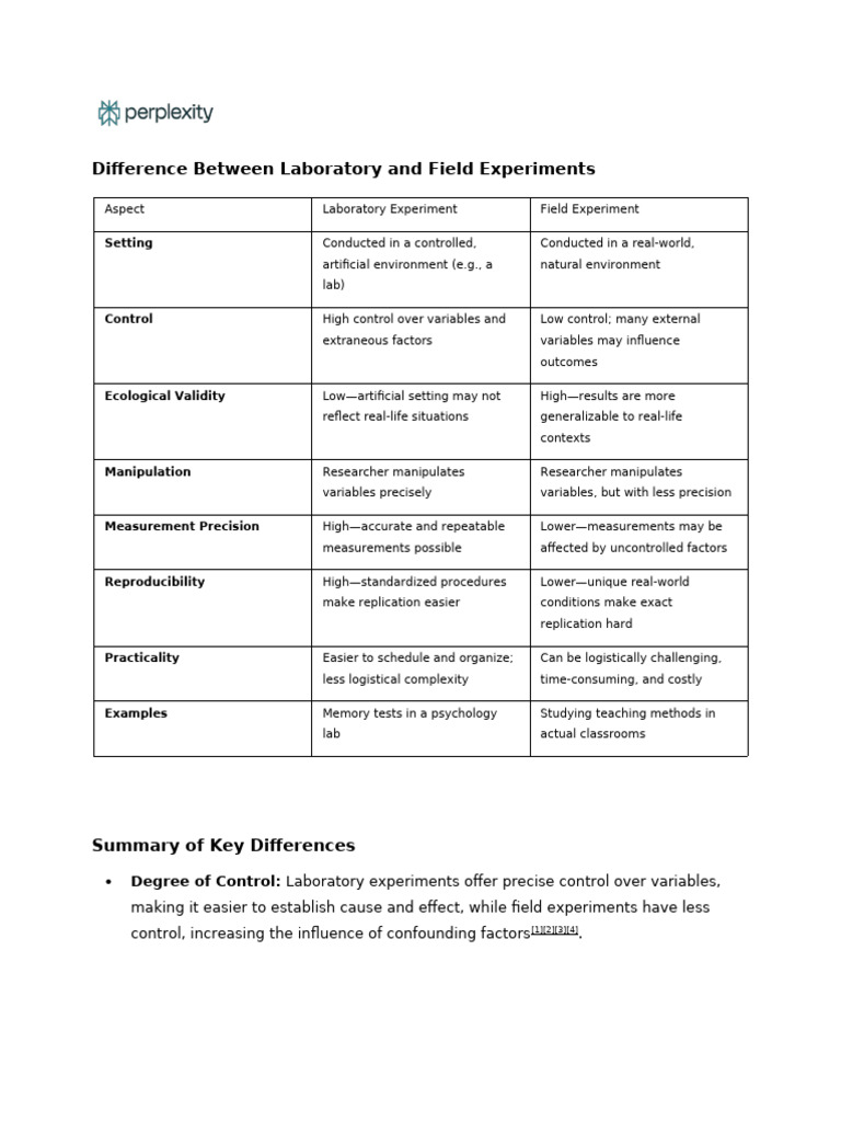 Difference Between Laboratory and Field Experiment | PDF | Experiment ...