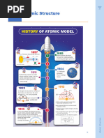 Class 9 Science Notes Chapter 4. Structure of The Atom | PDF | Atoms ...