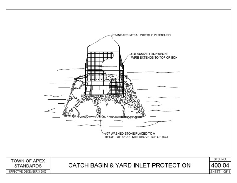 400.04 Catch Basin & Yard Inlet Protection: Town of Apex Standards | PDF